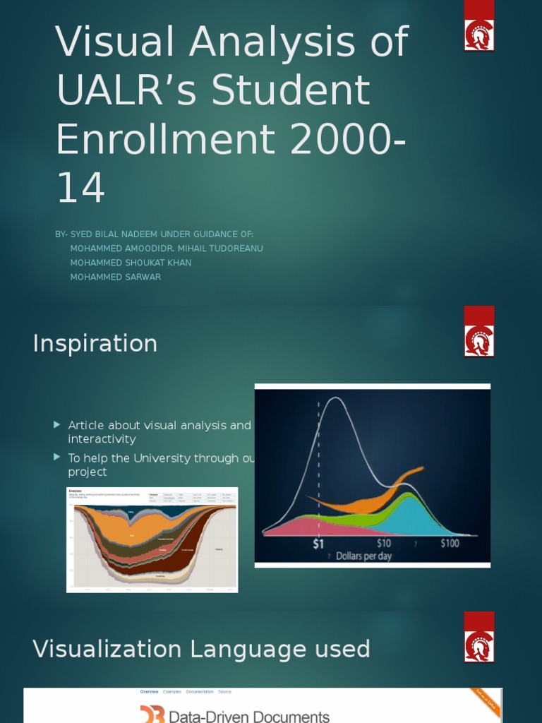 Visual Analysis | PDF | Chart | Infographics