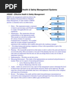 Structure of HSG65 | PDF | Career & Growth | Finance & Money Management