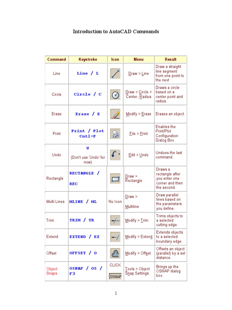 an-introduction-to-common-autocad-commands-a-comprehensive-guide-to