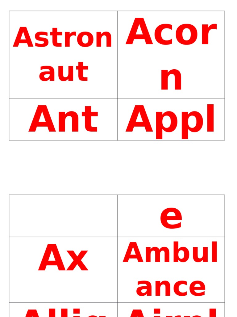 Names For Alphabet Picture Cards | PDF