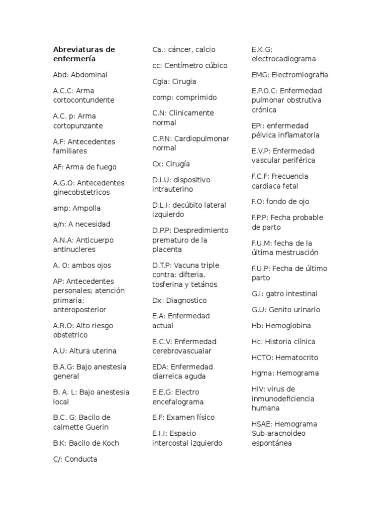 Abreviaturas de Enfermería BASICAS | Medicina CLINICA | Especialidades ...