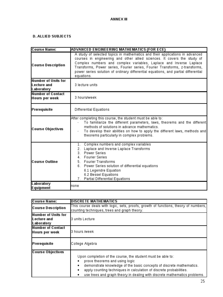 CMO 24 s2008 Annex III Course Specification For The BSECE | PDF | Numerical Analysis | Vector ...