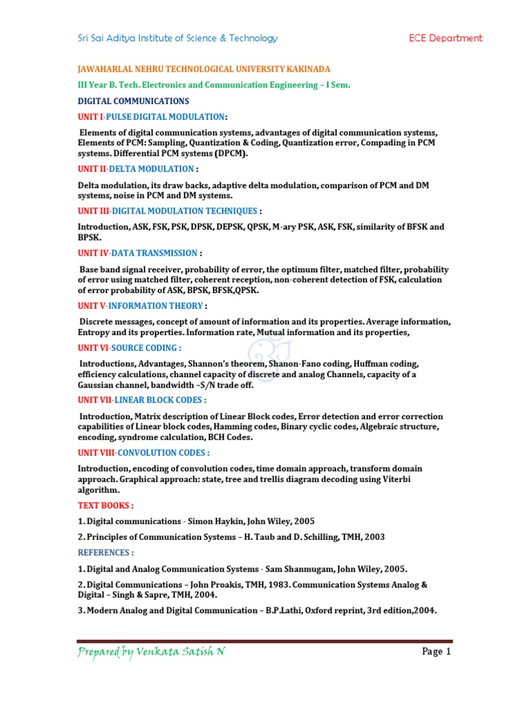Digital Communications 3units | PDF | Data Transmission | Sampling (Signal Processing)