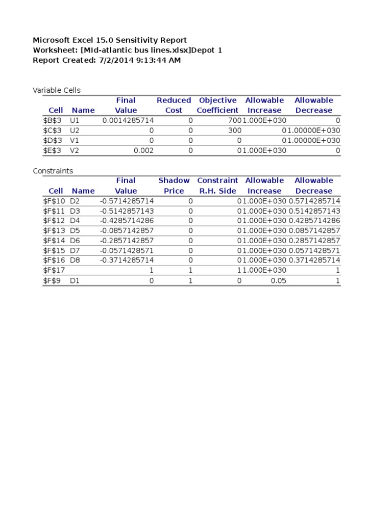 Mid-Atlantic Bus Lines Excel Spreadsheet | PDF