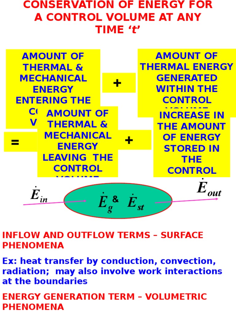 Conservation of Energy | Download Free PDF | Heat Transfer | Thermal ...
