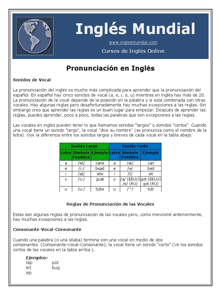 Vocales En Ingles Y Pronunciacion