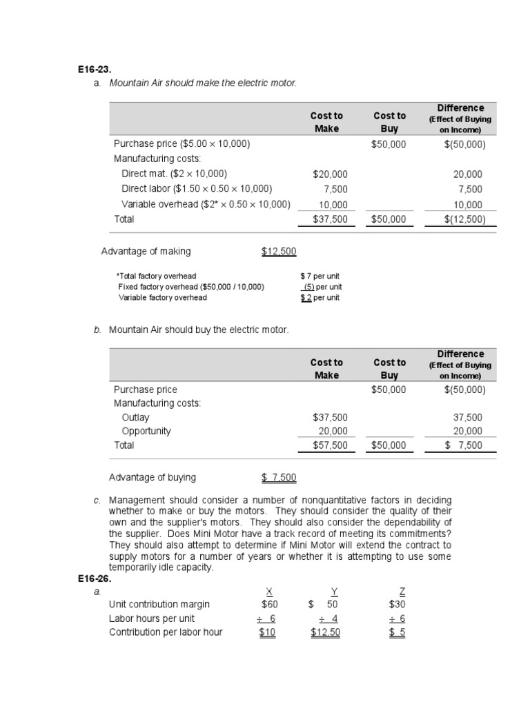 Accounting 666 Chapter 16 HW Answers | PDF