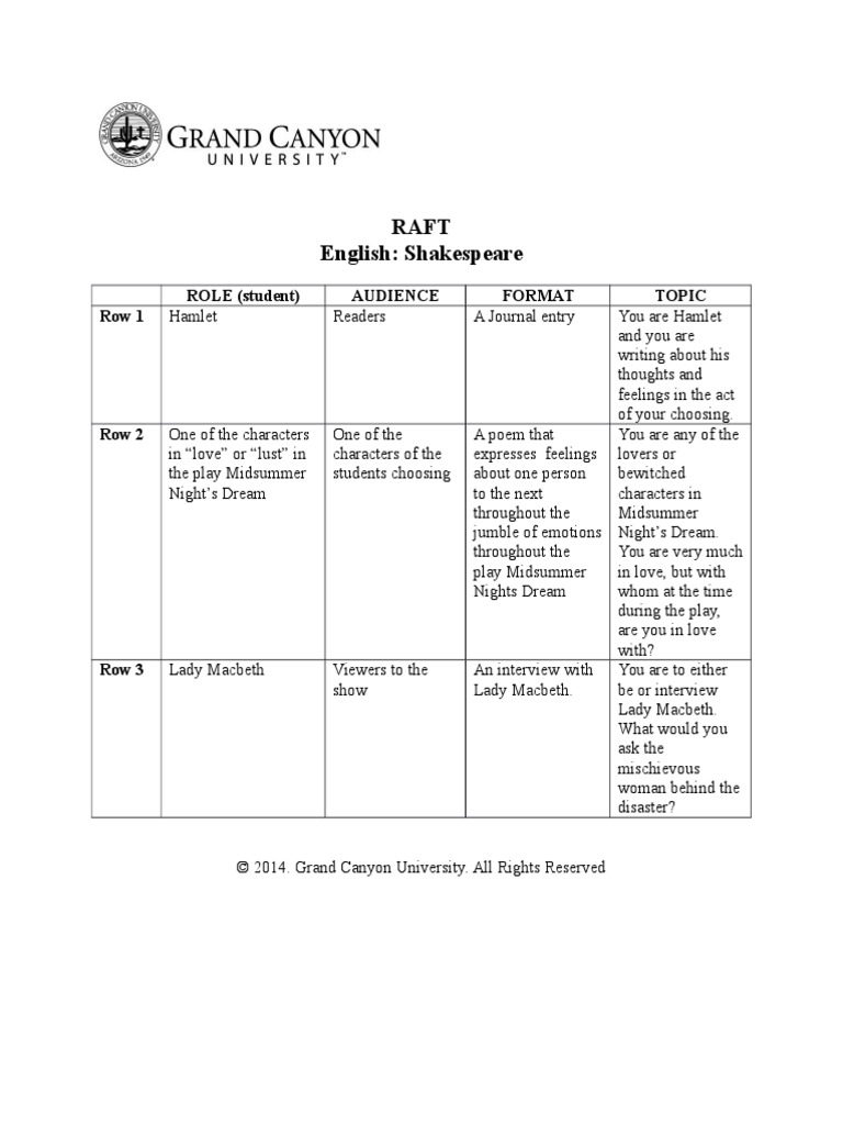 Raft Layouts for Shakespeare Assignments | PDF