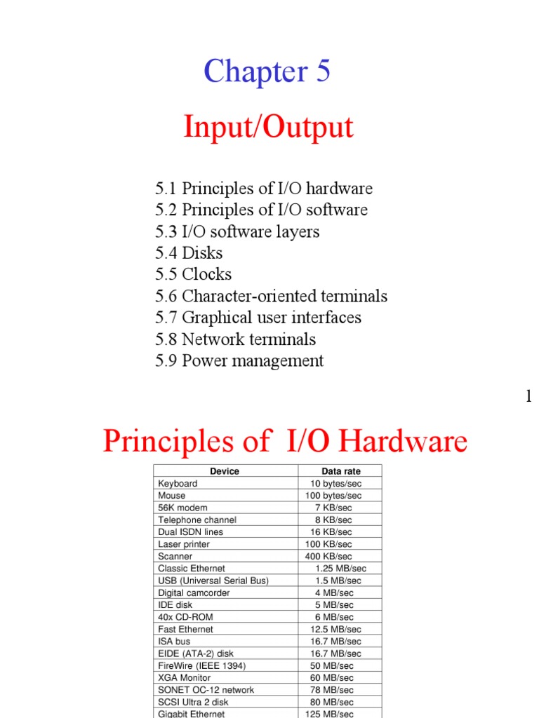 Input/output | Download Free PDF | Input/Output | Disk Storage