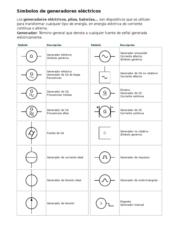 Símbolos de Generadores Eléctricos