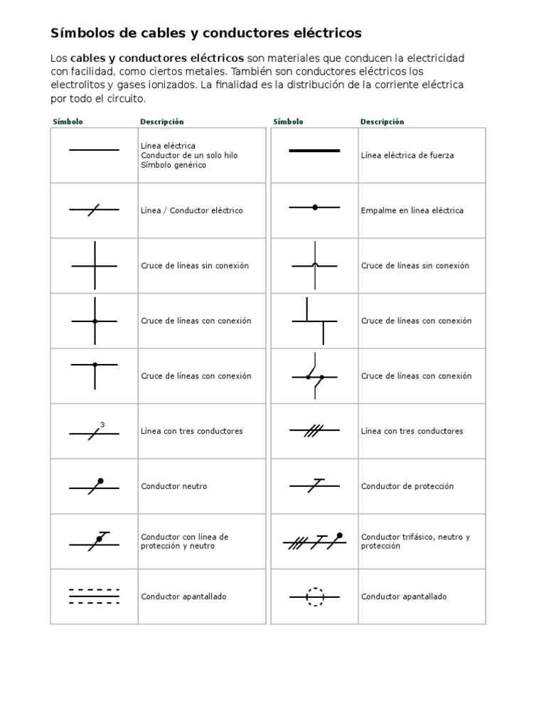 Símbolos de Cables y Conductores Eléctricos | PDF