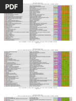 Gamecock Breeding Record Sheets | PDF | Chicken | Birds
