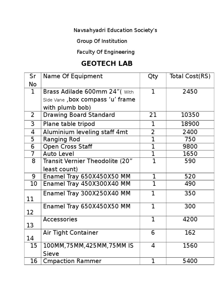 Geotech Lab: Navsahyadri Education Society's Group of Institution ...