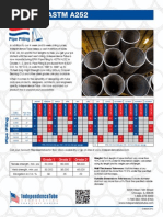 Steel Fabrication Standards Guide | PDF | Building Materials | Steel