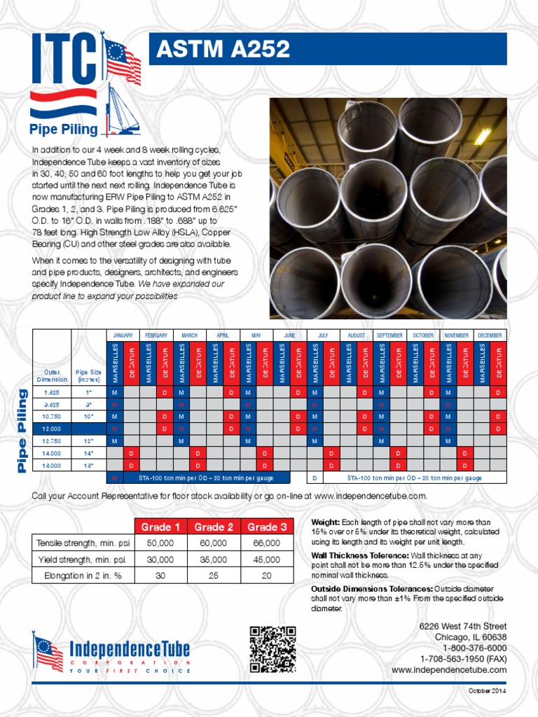 ASTM A252 Grade 3 Pipe Piling Specs | PDF