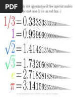 Symbolab Derivatives Cheat Sheet: Derivative Rules | PDF ...
