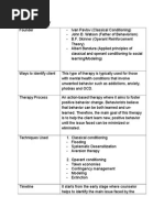 Vealey's Sports Confidence Model Explained | PDF | Metaphysics Of Mind ...