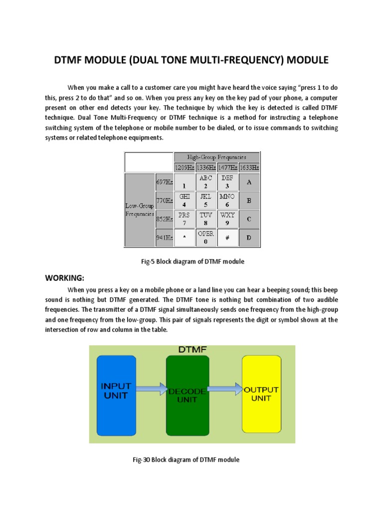 Understanding Dual Tone Multi Frequency Dtmf Modules A Technical