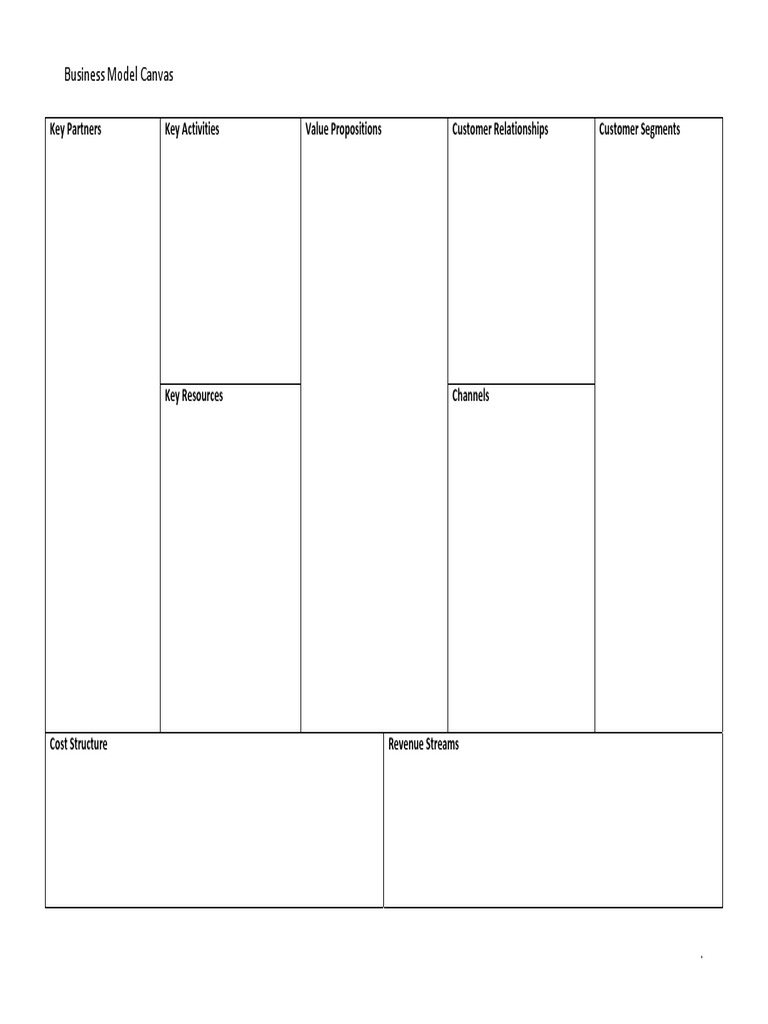 Business Model Canvas - Editable | PDF | Business | Finance & Money ...