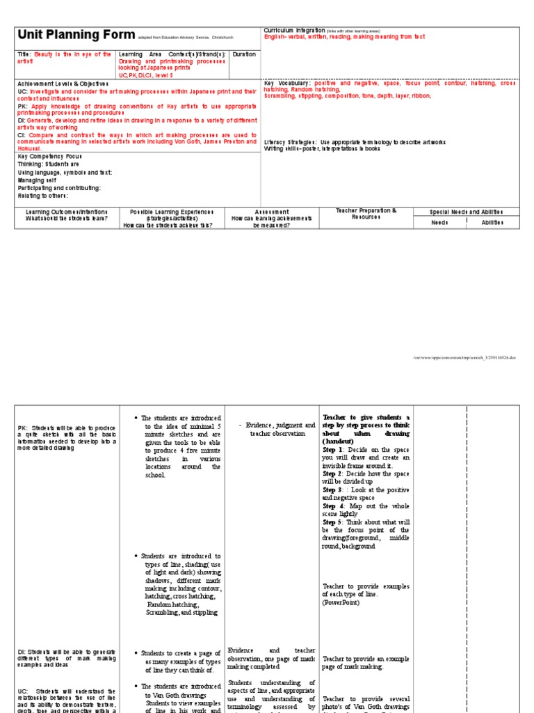 Unit Planning For Art Final | PDF | Printmaking | Drawing