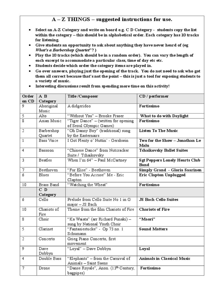A To Z Things Detail Sheet | PDF | Suite (Music) | Quartet