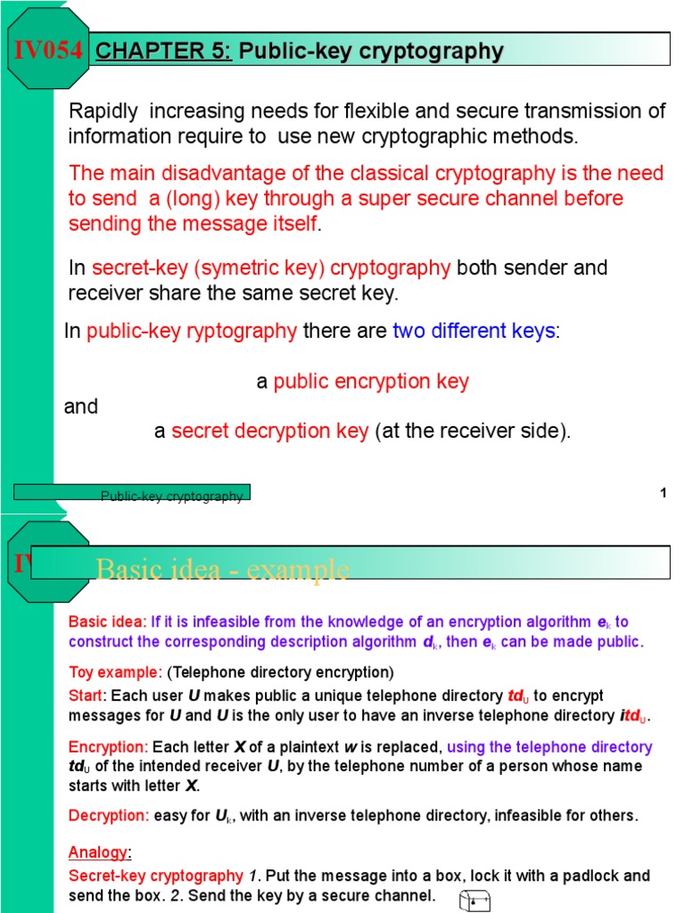 CHAPTER 05 - Public-Key Cryptography | PDF | Key (Cryptography) | Cryptography