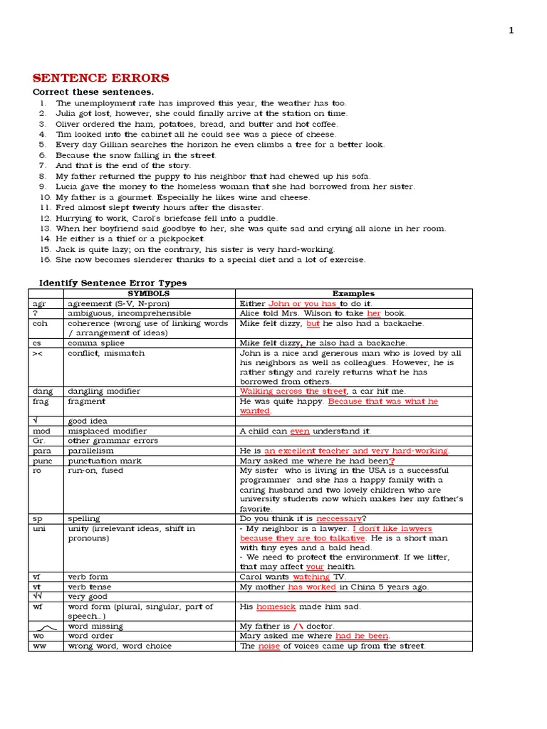Sentence Errors: Correct These Sentences | PDF | Linguistic Morphology ...