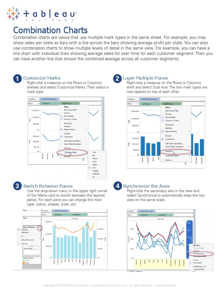 Combination Charts: Customize Marks Layer Multiple Panes | PDF