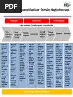 Accenture Methodology Training Part 01 | PDF | Building Information ...