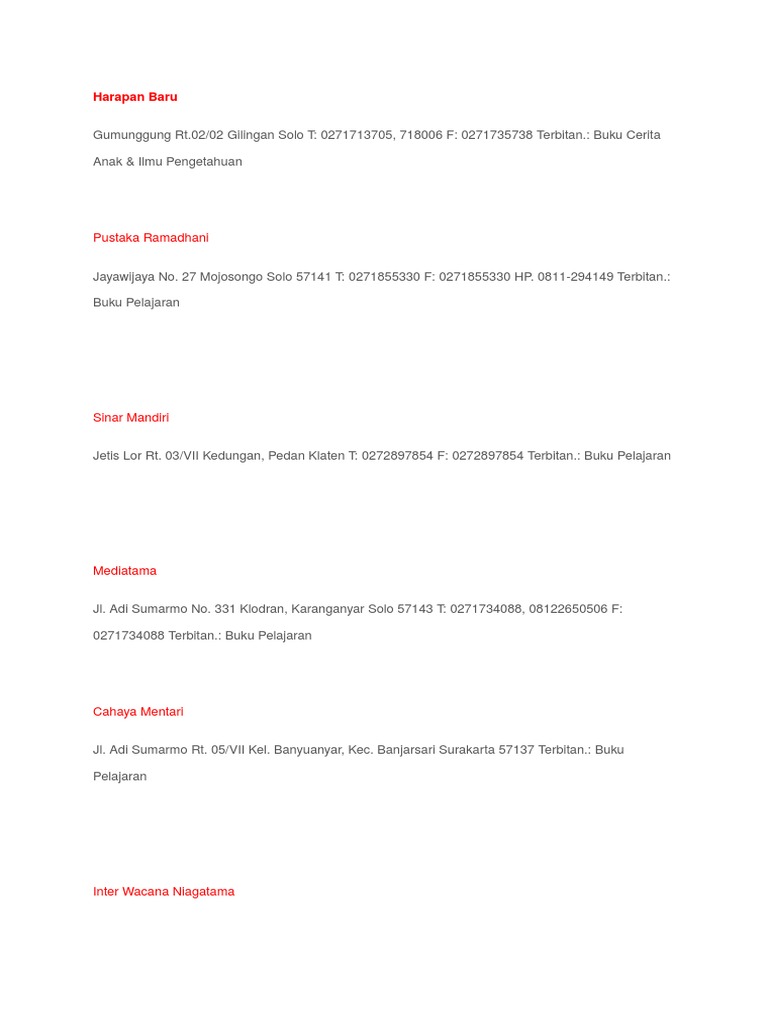 Daftar Penerbit Indonesia | PDF