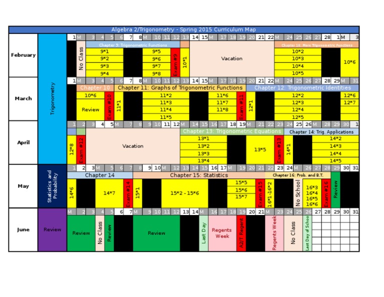 Algebra 2 Curriculum Map Semester 2 | PDF
