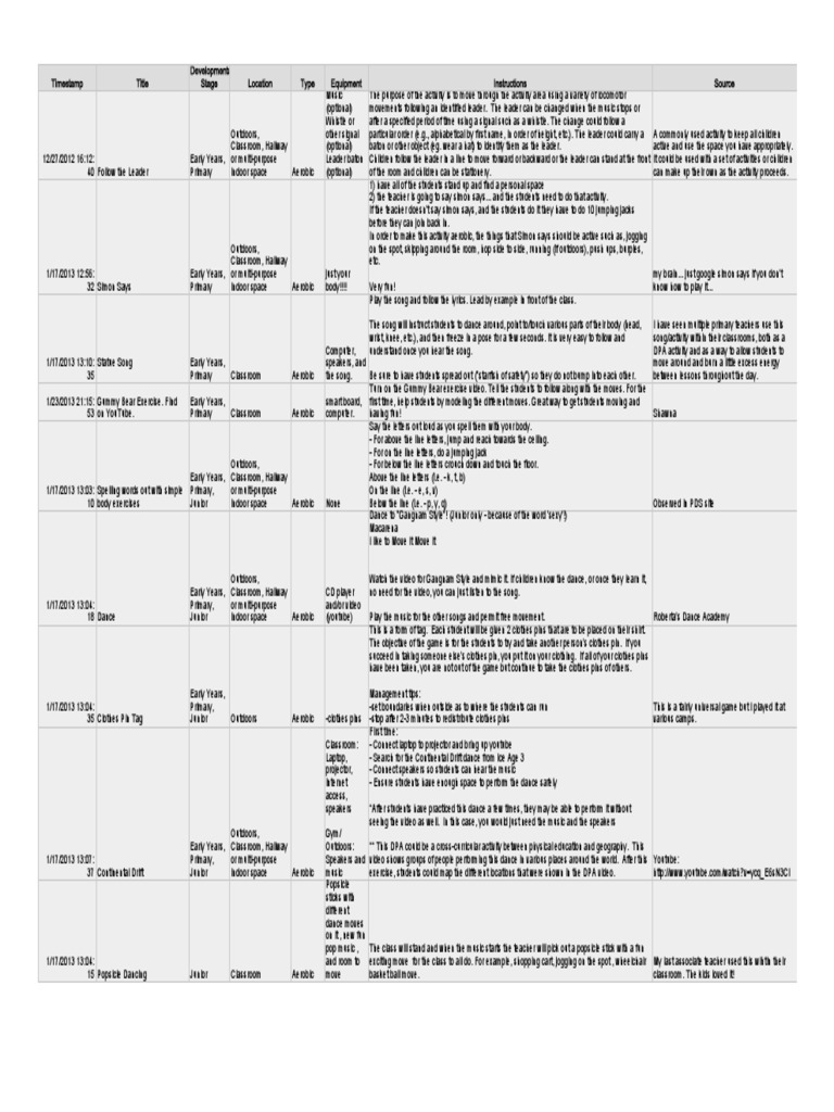 Daily Physical Activities - Sheet1 | PDF | Aerobic Exercise | Classroom