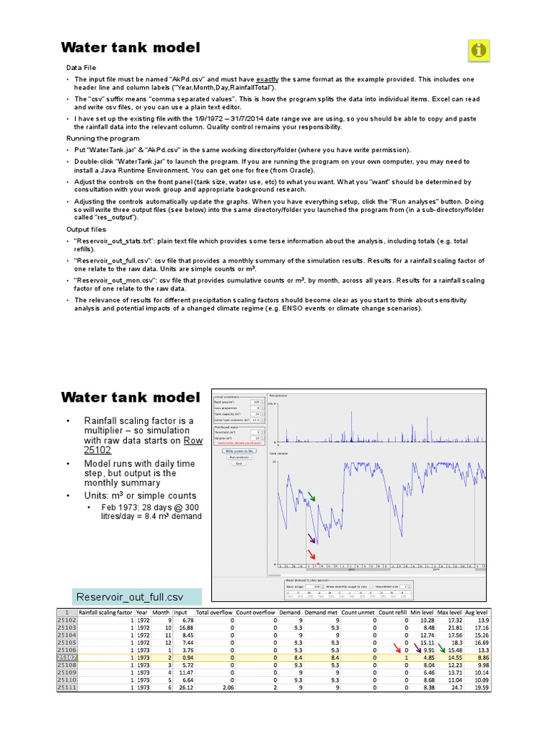 Water Tank Model | PDF | Comma Separated Values | Computer File