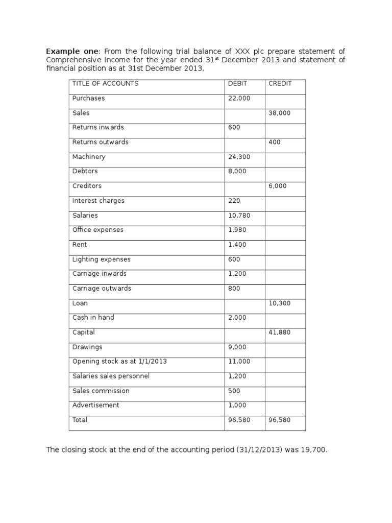 AC 711 Example 1 | PDF | Business | Technology & Engineering