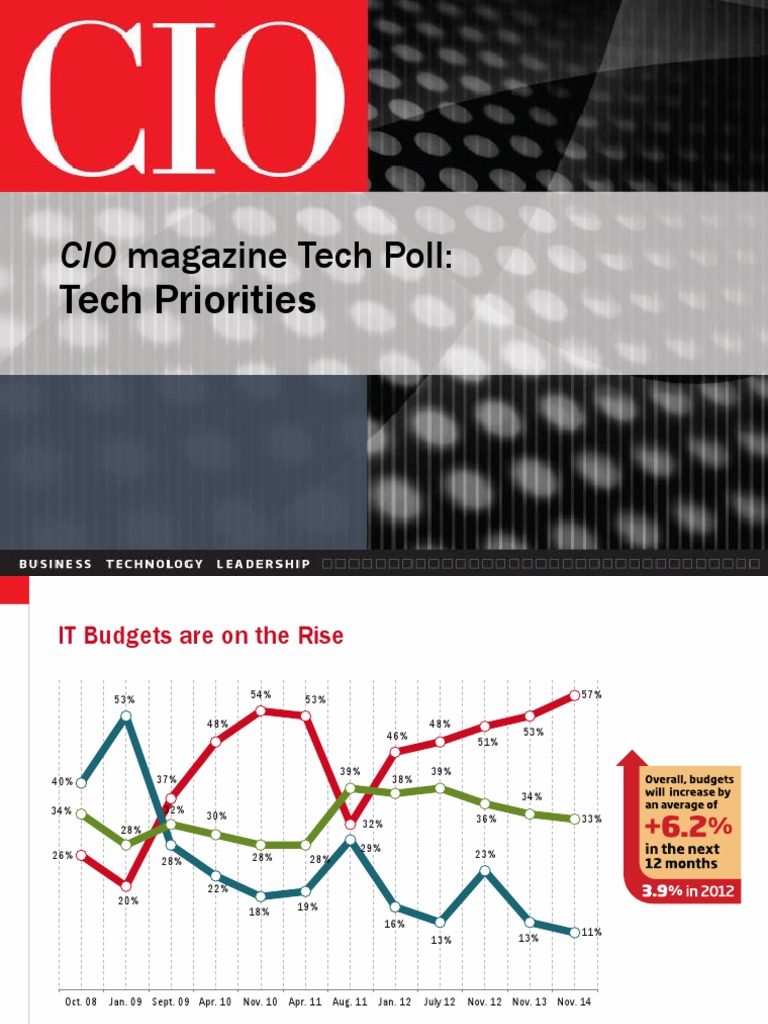 CIO Tech Priorities 2015 Sample | PDF