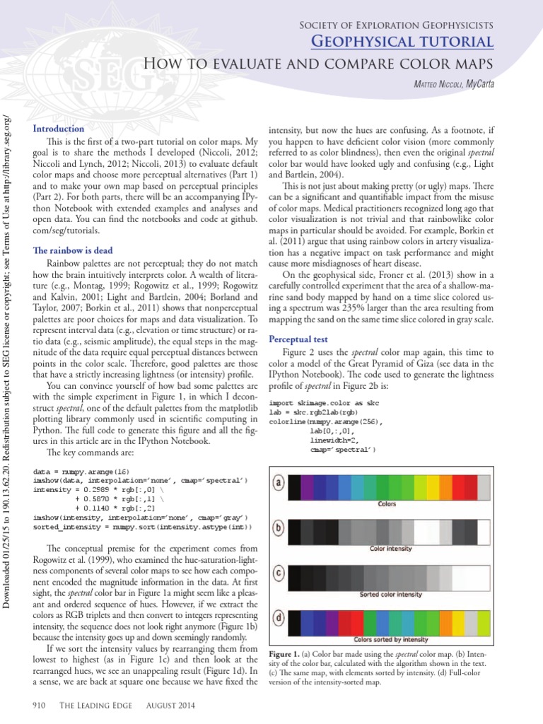 How To Evaluate and Compare Color Maps: Geophysical Tutorial | Download ...