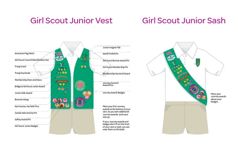 Gs Junior Vest Sash Insignia | PDF | Sports & Recreation