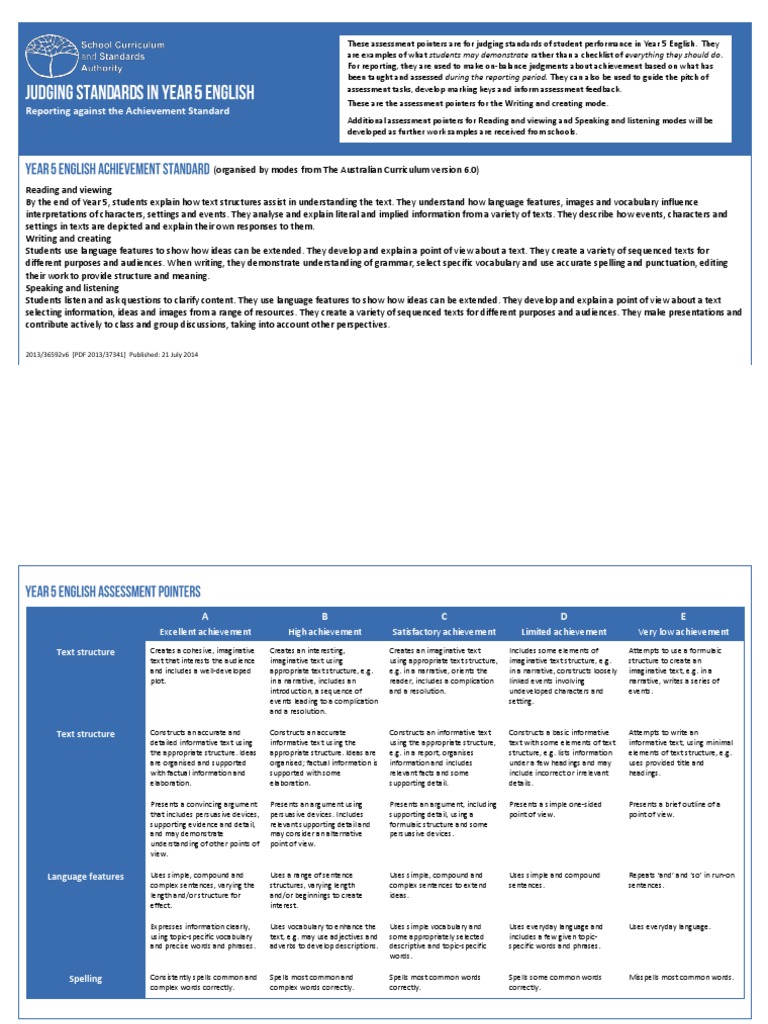 Year 5 English Judging Standards | PDF | Educational Assessment | Word