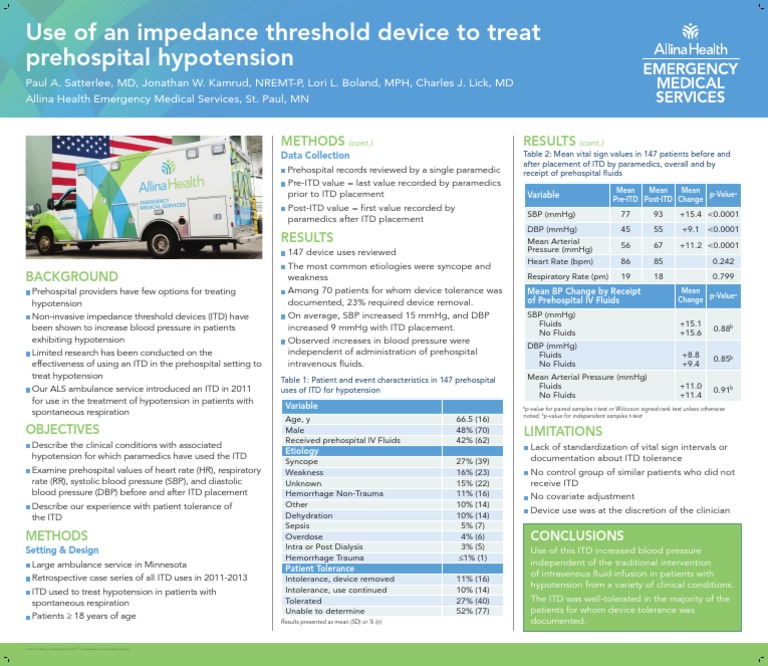 2015NAEMSP Poster (Satterlee ResQGard) FINAL | PDF