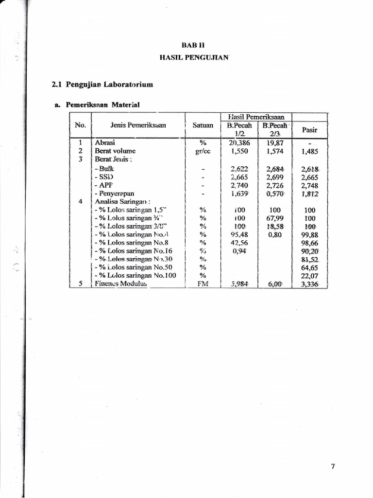 JMF K 350 PDF | PDF | Metode & Bahan Ajar