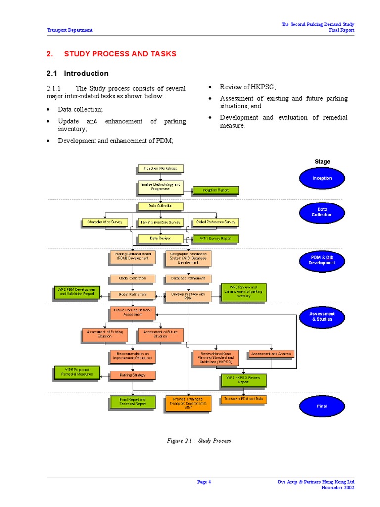 The Second Parking Demand Study Final Report- Parking Study | Survey ...
