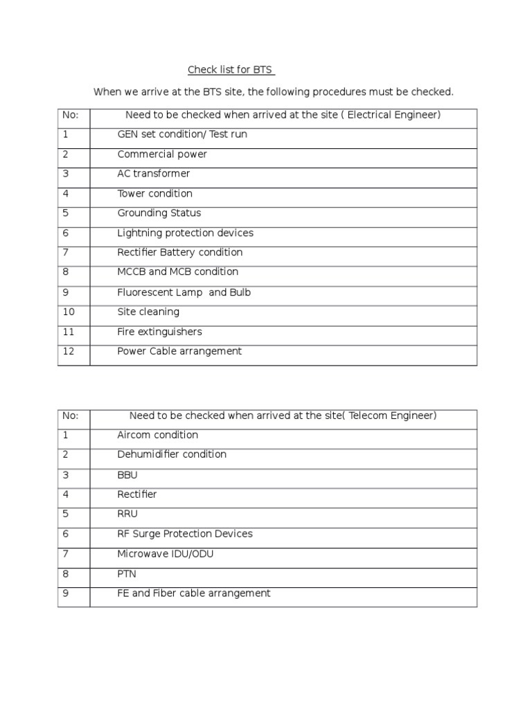 Check List For BTS | PDF | Components | Electronics