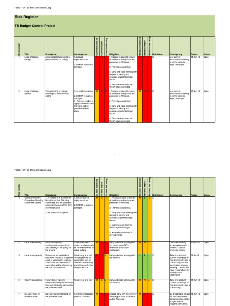 Defra Badger Cull Risk Register | PDF | Emergency Management | Risk