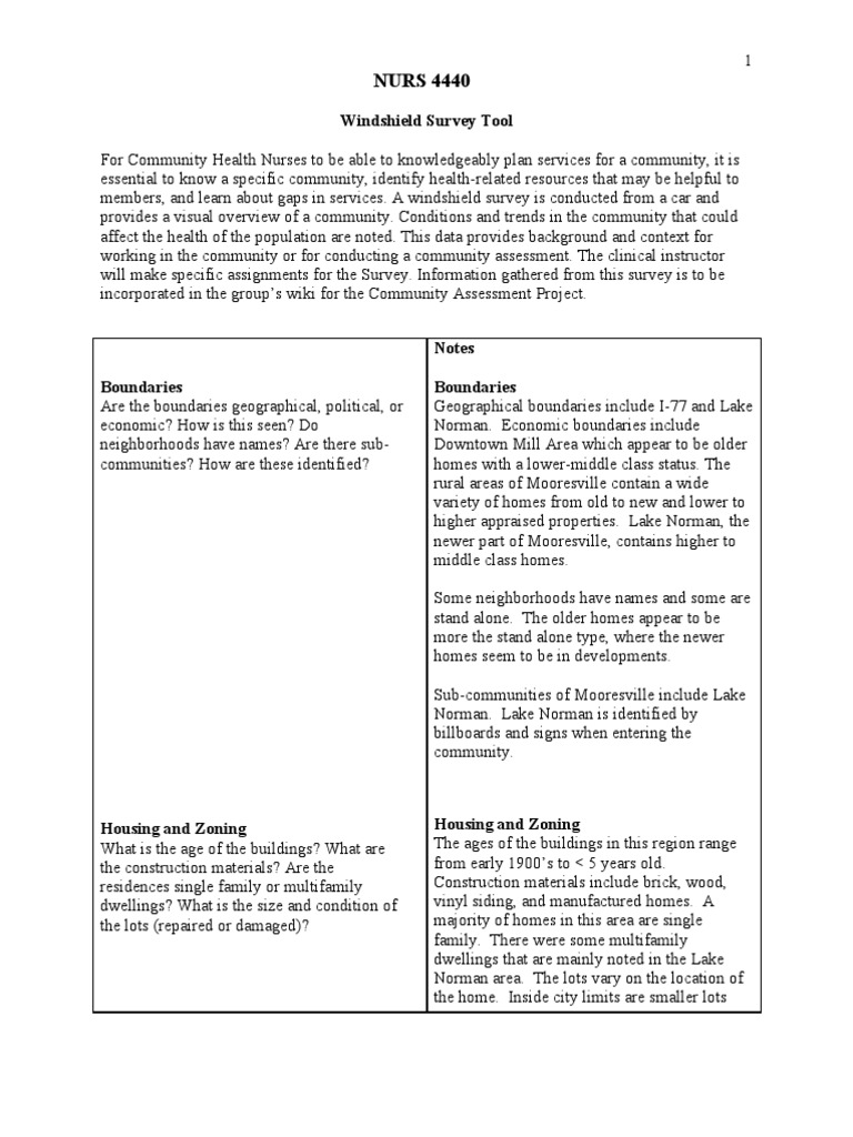 Windshield Survey Tool | PDF | Community | Billboard