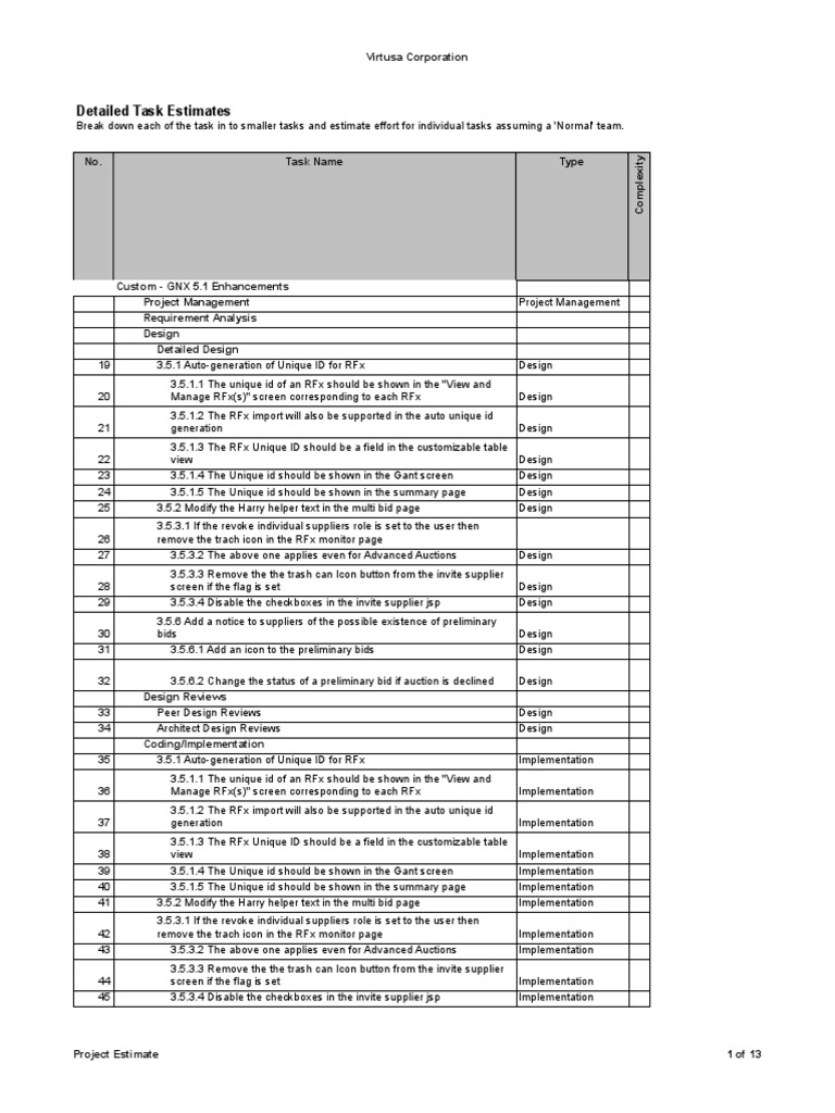 Emptoris GNXEnhancementsEstimates | PDF | Project Management ...