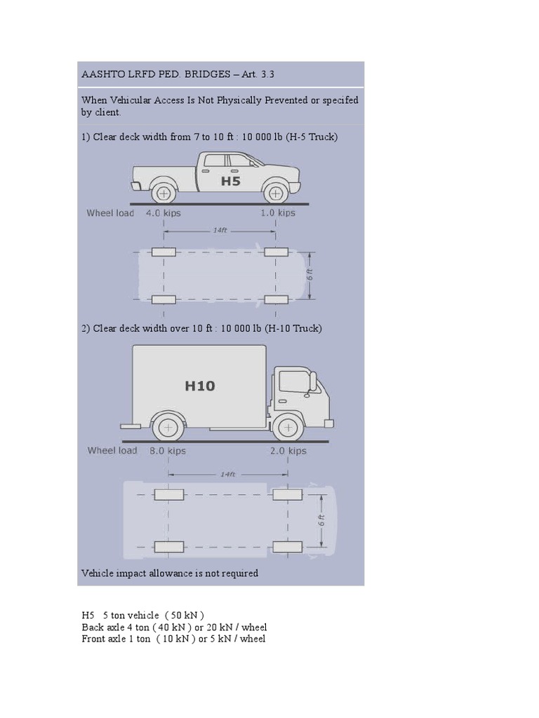 Loading of Light Trucks To AASHTO LRFD PED H5 | PDF | Truck | Axle