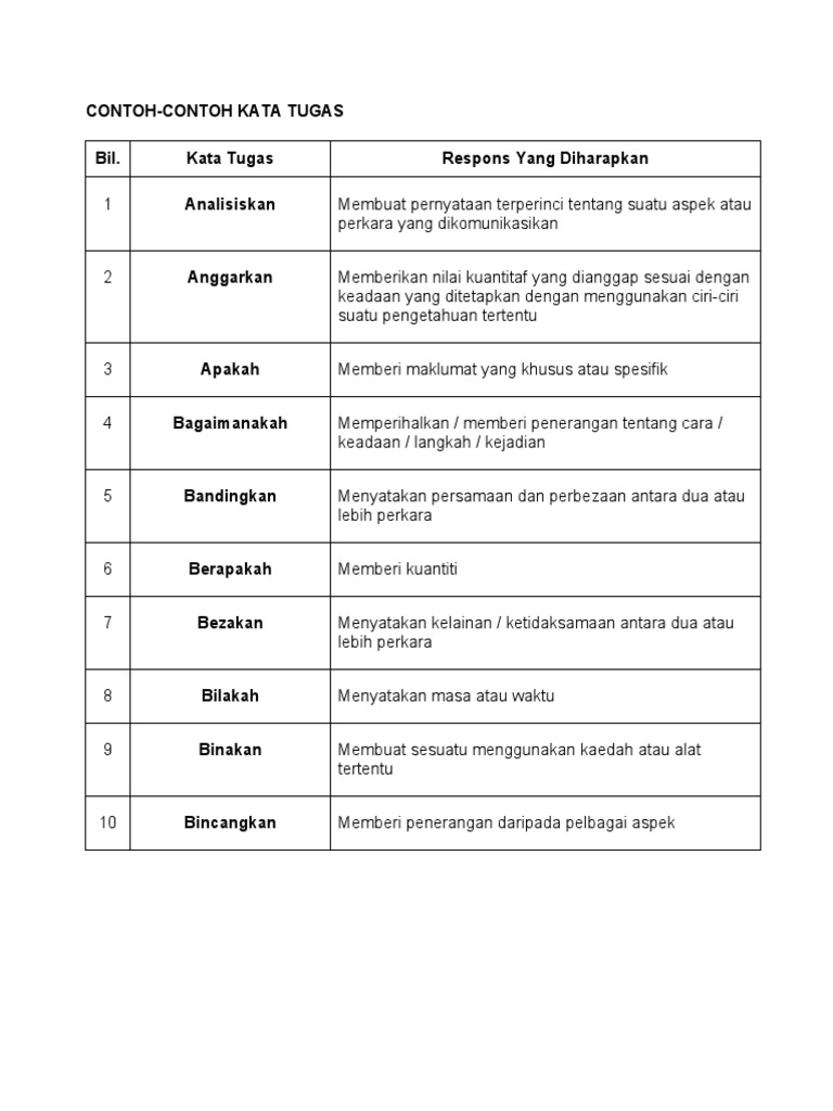 Contoh Kata Tugas | PDF