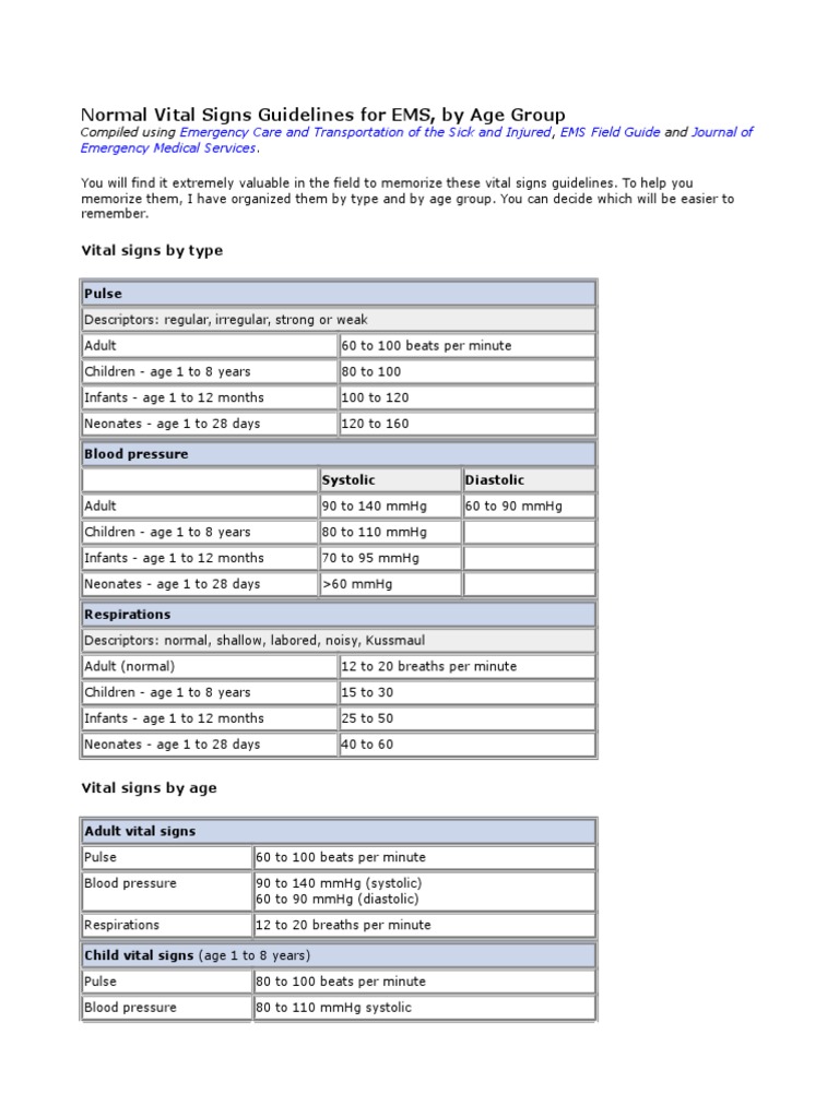 Normal Vital Signs Guidelines For Ems | PDF
