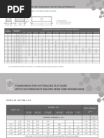 DIN 7715 Part 5 PDF | PDF | Engineering Tolerance | Scientific Observation