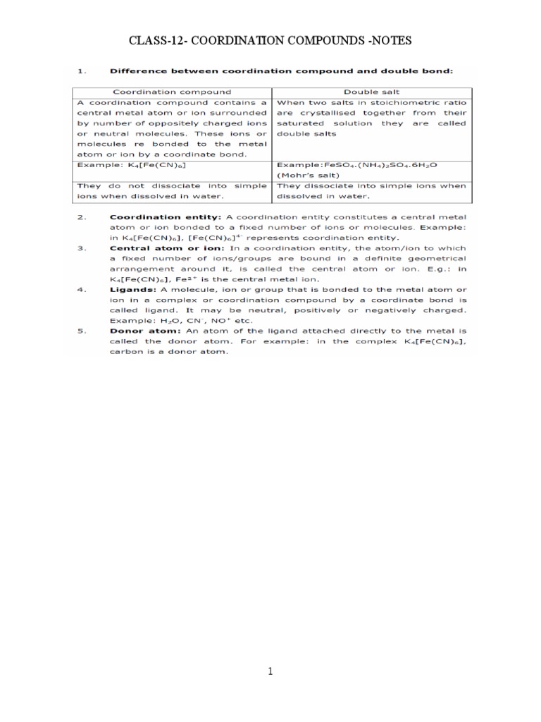 Class-12 - Coordination Compounds - Notes | PDF